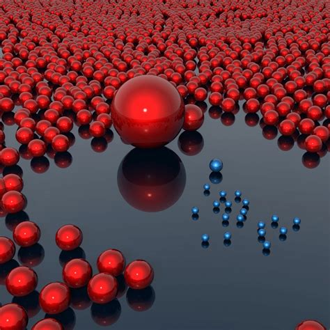 Using Salesforce Rest Api Connector With Wso2 Micro Integrator By Isuru Uyanage Think