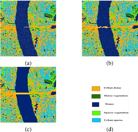 Figure 13 From Adaptive Granulation Based Convolutional Neural Networks