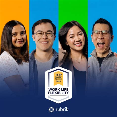 Rubrik Cybersecurity Softwareengineer Datasecurity Zerotrust Careers Ransomware Hiring