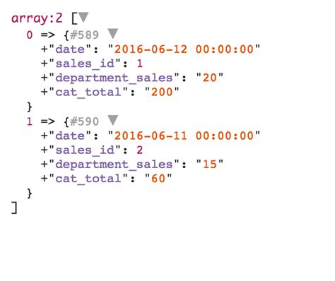 Php Laravel Query Builder Sum Returns Multiplied Values Stack Overflow