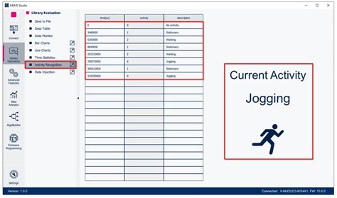 Stmicroelectronics Um2193 Motionar Activity Recognition Library User Manual