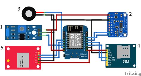 github naldirs car accident detection using fuzzy tsukamoto logic iot project car accident