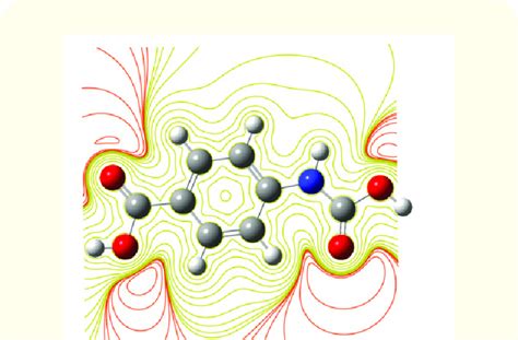 The Electrostatic Potential Contour Surface Of The Title Molecule