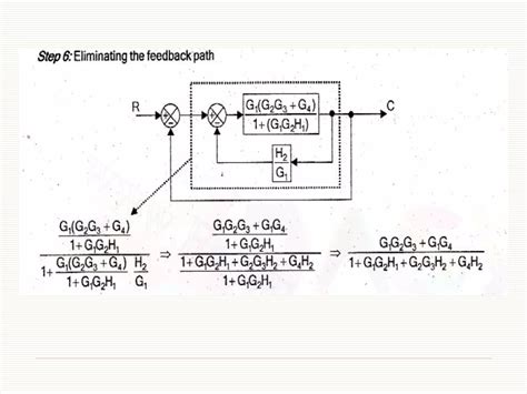 Block Diagram Reduction Techniques Pdf