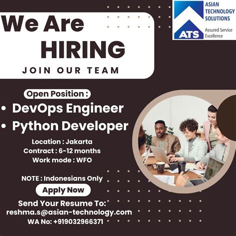 Reshma Shaik On Linkedin Linkedin Ats Hiring Java Git Shall Rubey Powershall Kubernetes