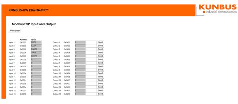 การสร้าง Gateway โดยใช้ Kunbus Revpi Connect และ Ethernetip เพื่ออ่านค่า เซ็นเซอร์ Robotiq Ft
