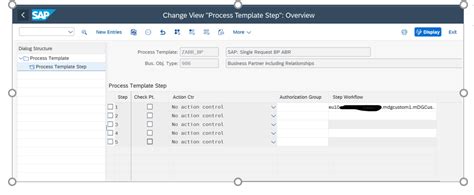 Mdg Cloud Ready Mode Custom Workflow Template In Sap Community