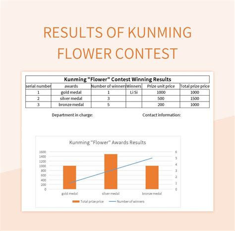 Free Contest Templates For Google Sheets And Microsoft Excel Slidesdocs