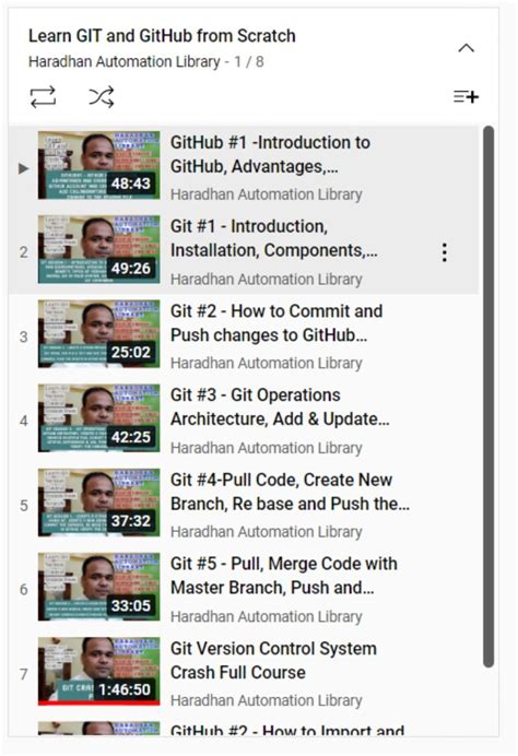 Haradhan Pal On Linkedin Playlist For Git And Github Tutorial Videos Gznnseg