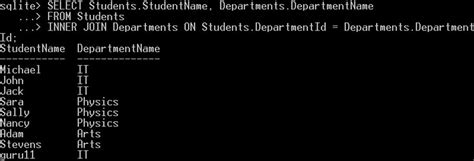 Sqlite Query Select Where Limit Offset Count Group By