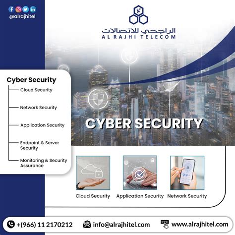 Cyber Security Services In Saudi Arabia Al Rajhi Telecom Posted On The Topic Linkedin
