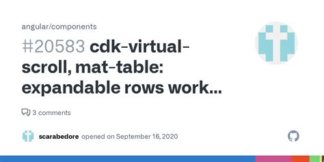 Cdk Virtual Scroll Mat Table Expandable Rows Work Only When Scrolling · Issue 20583 · Angular