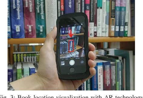 Figure 1 From Object Detection With Sliding Window In Images Including Multiple Similar Objects