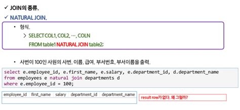 Sql Join 서브쿼리 · Dont Panic