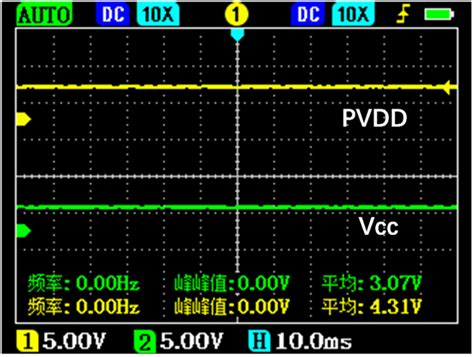 DRV There Is A Thermal Noise Issue In The Motor Drive Motor Drivers Forum Motor Drivers