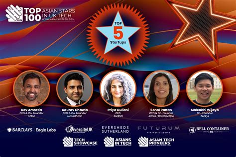 Top 100 Asian Stars In Uk Tech 2024 Top 5 Startups Asians In Tech