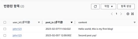 AWS Serverless DynamoDB GrowingPenguins Blog