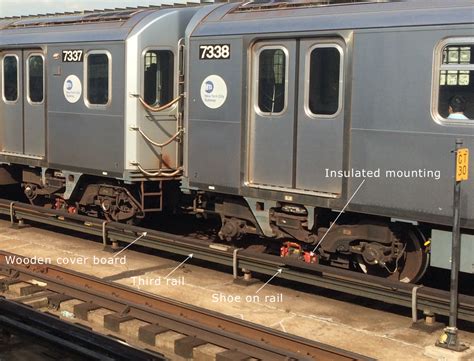 Third Rail Risk Third Party Risk Management Protiviti Netherlands