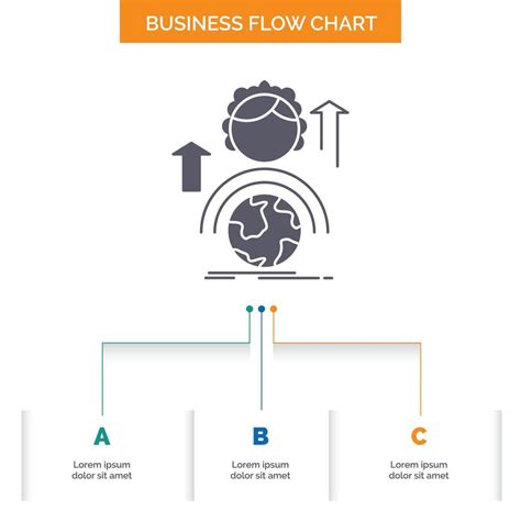 Abilities Development Female Global Online Business Flow Chart Design With 3 Steps Glyph