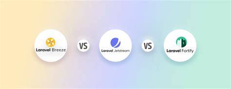Laravel Breeze Vs Jetstream Vs Fortify Best Auth Solution