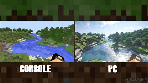 Shaders On Xbox One Version Of Minecraft Mcxone Discussion Minecraft Xbox One Edition