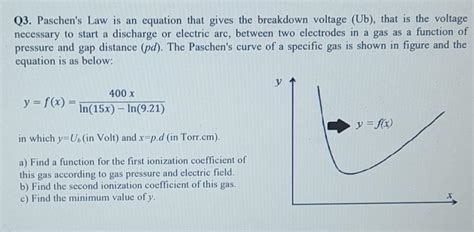 Solved Q3 Paschens Law Is An Equation That Gives The