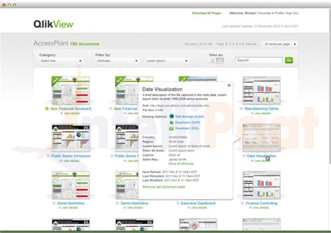 Qlikview Training Business Intelligence Software