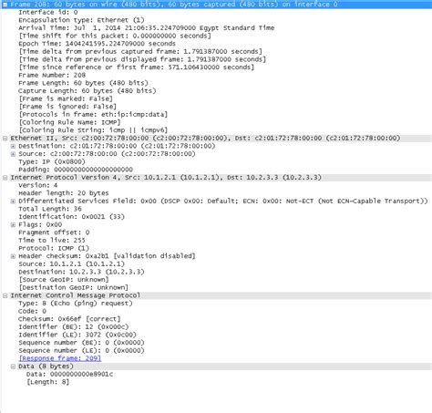 Switchpacket Understanding The Difference Between Mtu And Ip Mtu