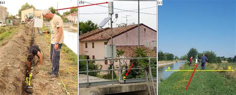 How Can Geophysical Methods Help Fluvial Levee Investigation