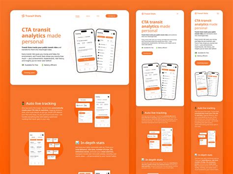 Cta Analytics Platform Desktop To Mobile Responsive Showcase By Charles Honig On Dribbble