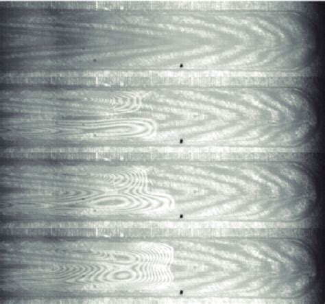Birefringence Observation By Flow Visualization [29] Download