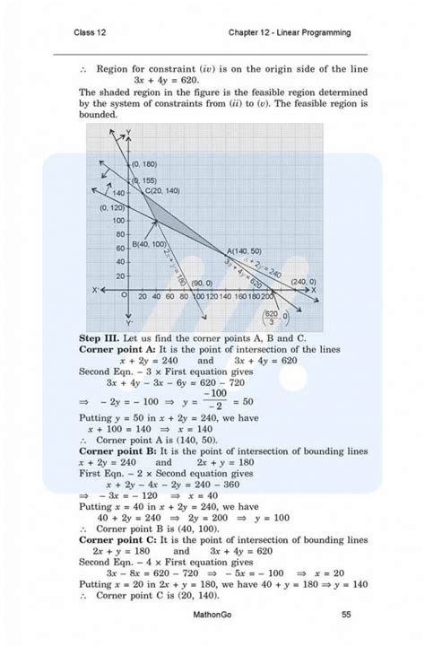 Ncert Solutions For Class 12 Maths Chapter 12 Linear Programming Pdf Download