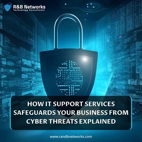 Randb Networks On Linkedin Cybersecurity Itsupport Threatdetection Dataprotection Techsafety…