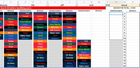 Help With Conditional Formatting Rsheets