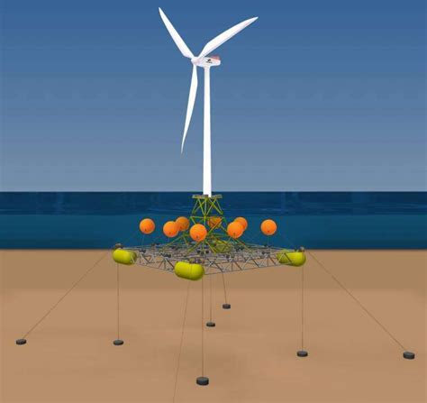 Welsh Wave Energy Tech Company Expands Into Floating Wind 4c Offshore