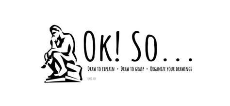 Permutations And Combinations Cheatsheet Rcoding