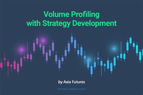 Volume Profiling With Strategy Development By Axia Futures