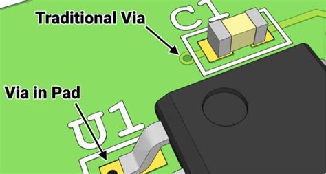 Pcb Etching Solution Types Processes And Best Practices Andwin