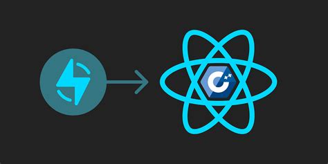 Supercharge Your React App With C Medium