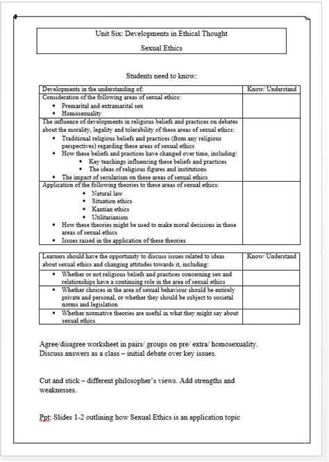 Sexual Ethics A2 Application I Think Therefore I Teach