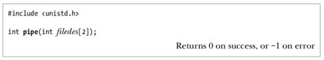 Inter Process Communication Using Pipes In Linux User Space Hitch