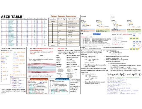 CS E Finals Cheatsheet Anything That Is Not Or Empty Will Be Evaluated As True List Is