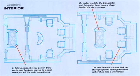 Danube Class Runabout Specs Danube Class Runabouts Appear In 62 Of Ds9