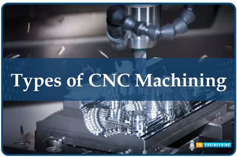 What Is Cnc Machining Artofit