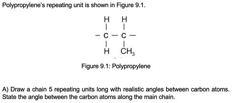 Solved Polypropylenes Repeating Unit Is Shown In Figure