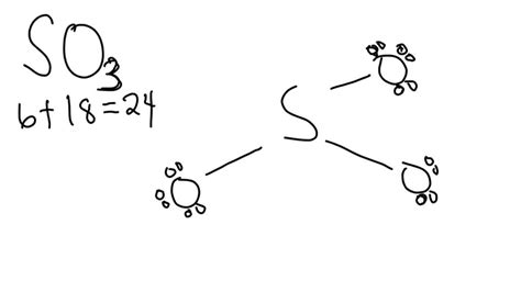 For Each Of The Following Molecules Or Ions Of Sulfur And Oxygen Write A Single Lewis Structure