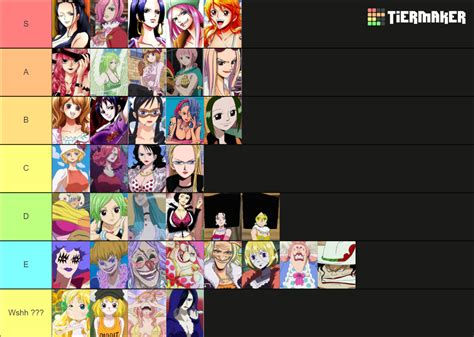 All Waifu One Piece Tier List Community Rankings Tiermaker