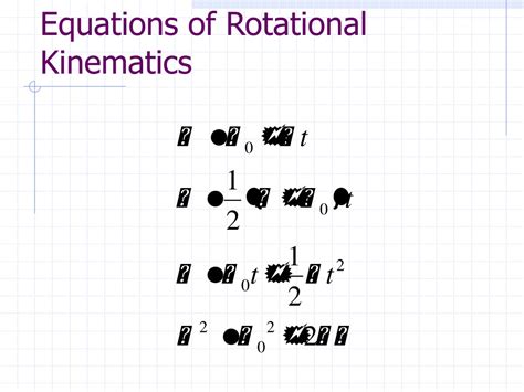 Ppt Mastering Rotational Kinematics Essential Concepts And Equations