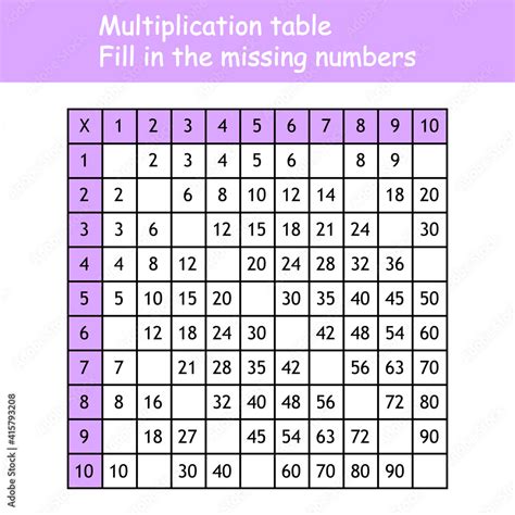 Multiplication Square Paste The Missing Numbers School Vector