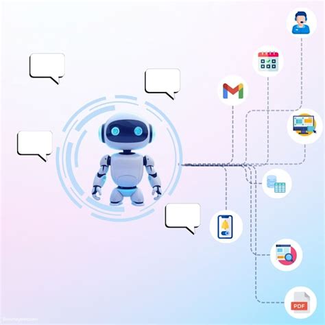 Build Your Workflow With N8n Api Integration Automated Services